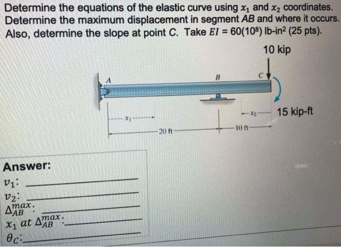 Solved Determine the equations of the elastic curve using xi | Chegg.com