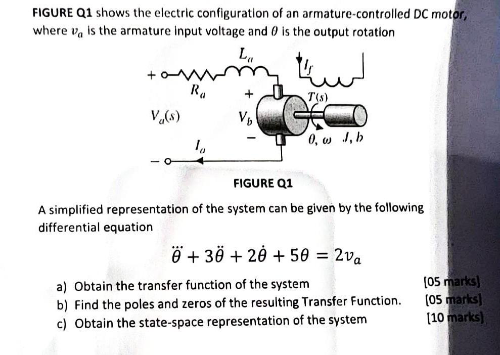 Solved FIGURE Q1 shows the electric configuration of an | Chegg.com