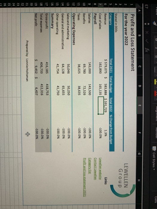 Solved 9 Lonnie Wants To Combine The Profit And Loss Data Chegg
