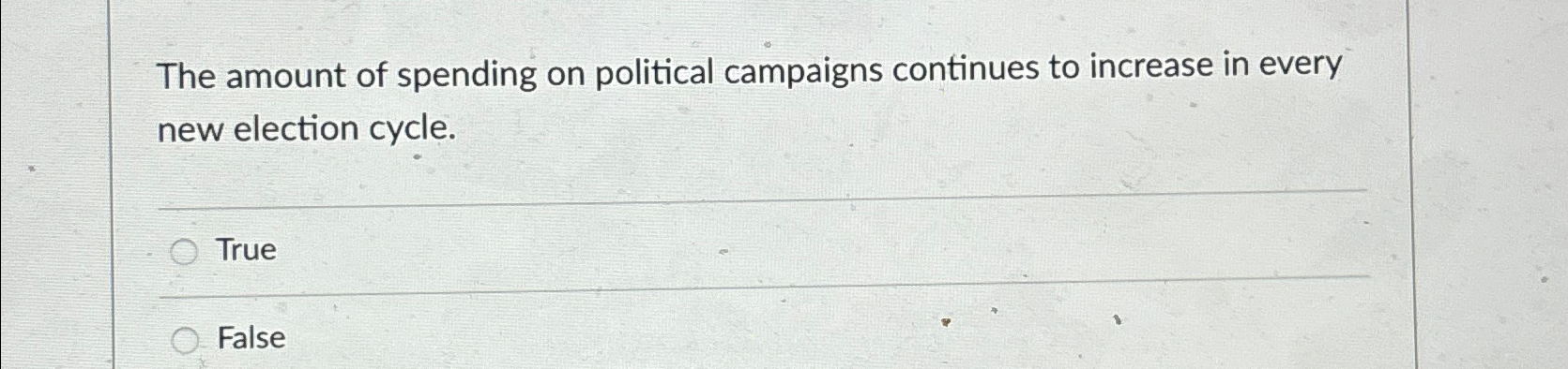 Solved The amount of spending on political campaigns | Chegg.com