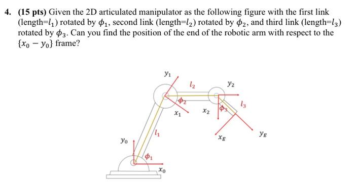 Solved 15 Pts Given The 2d Articulated Manipulator As The