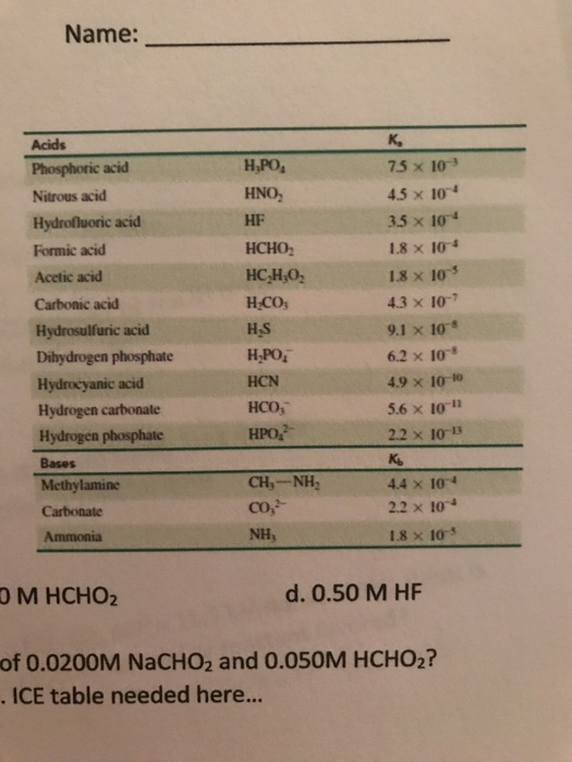 Solved em 104 Name: VINO 45 x 15 Hydronic acid ко 13 HCM COM | Chegg.com
