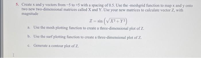 Solved Create x and y vectors from −5 to +5 with a spacing | Chegg.com
