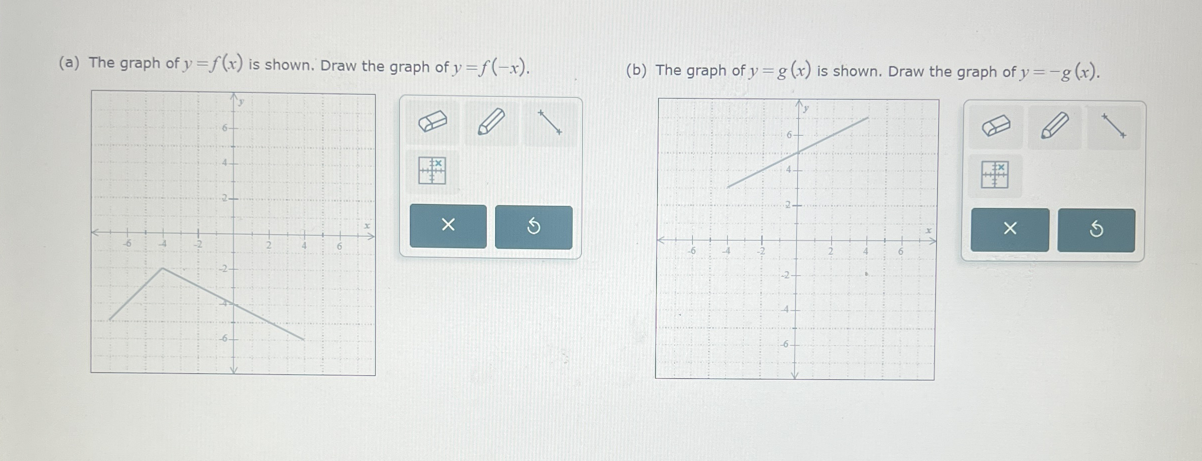 Solved (a) ﻿The graph of y=f(x) ﻿is shown. Draw the graph of | Chegg.com
