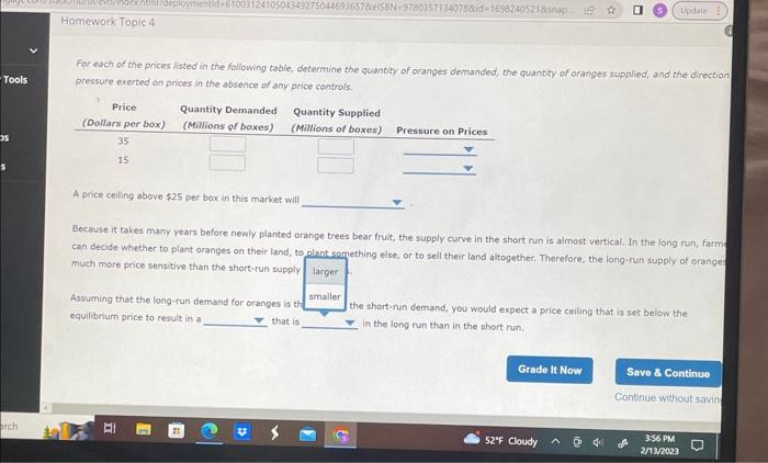 Solved The following graph shows the annual market for | Chegg.com