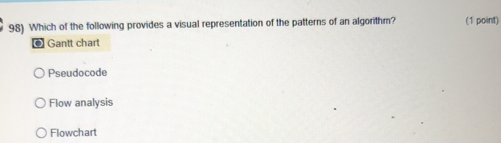 Solved Which of the following provides a visual | Chegg.com