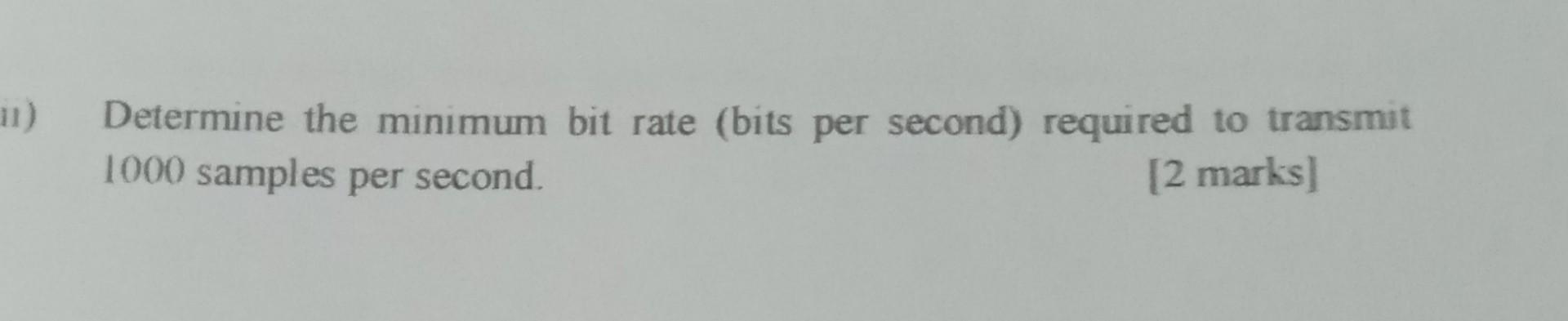 Solved Determine the minimum bit rate (bits per second) | Chegg.com