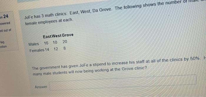 JoFe has 3 math clinics: East, West, Da Grove. The | Chegg.com