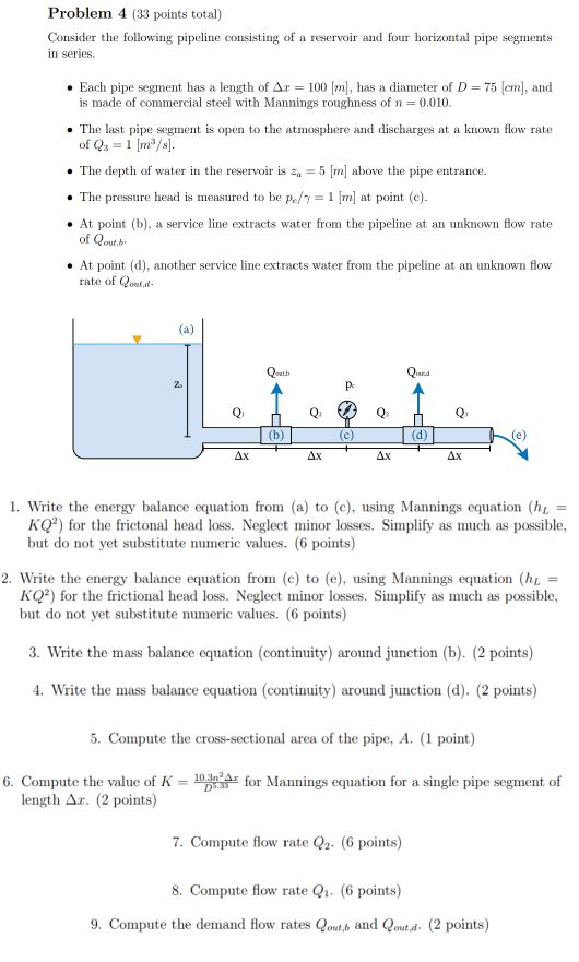 Solved Problem 4 (33 ﻿points total)Consider the following | Chegg.com