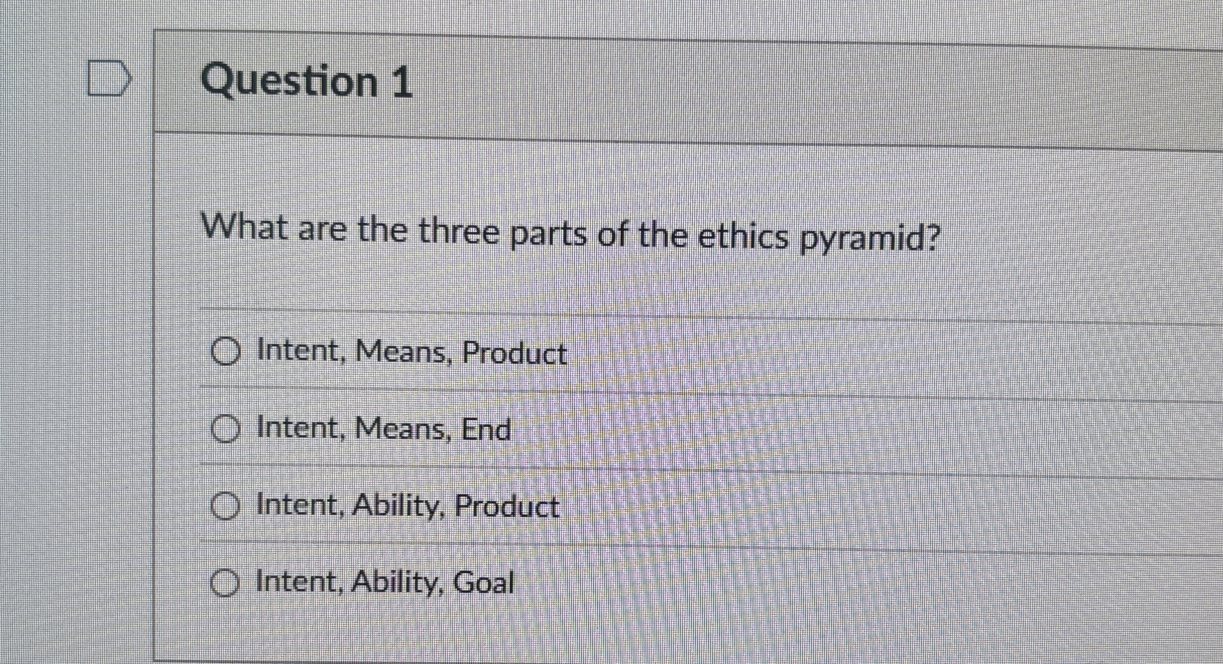 Question 1What are the three parts of the ethics | Chegg.com
