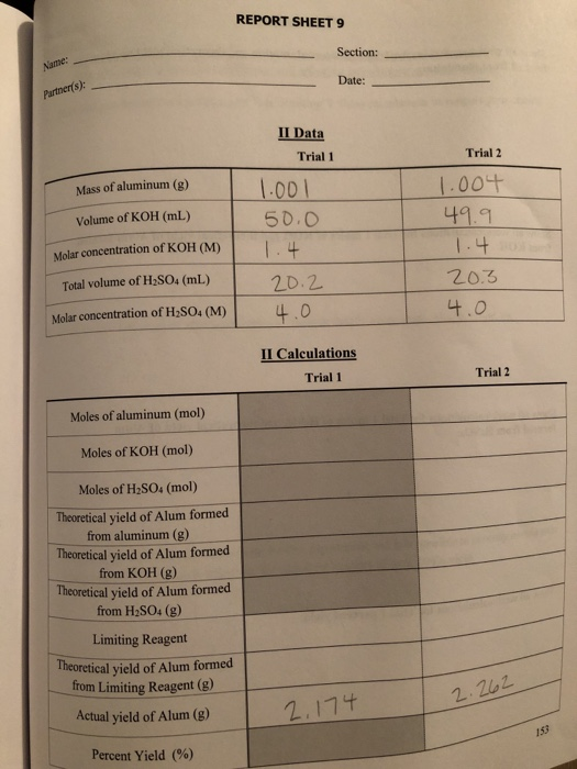 Solved REPORT SHEET 9 Section: Name: Date: Partner(s): II | Chegg.com