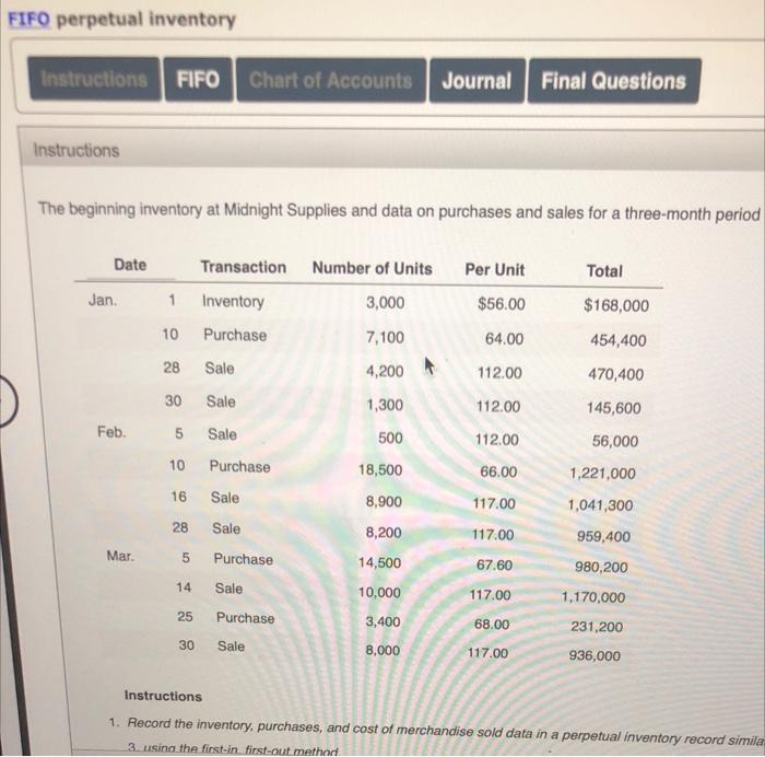 FIFO perpetual inventory Instructions FIFO Chart of | Chegg.com