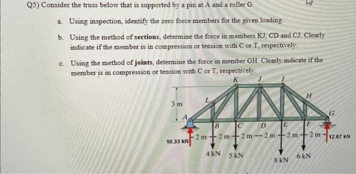 Solved Q5) Consider the truss below that is supported by a | Chegg.com