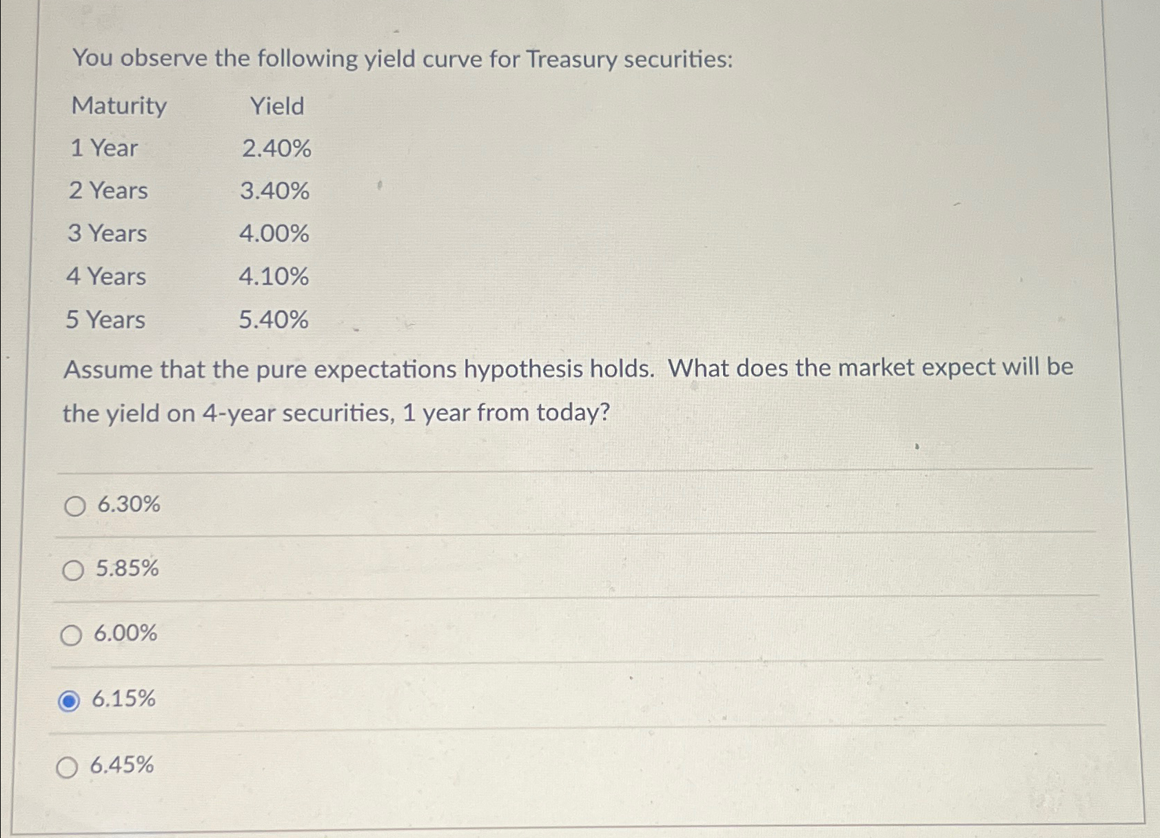 Solved You observe the following yield curve for Treasury | Chegg.com
