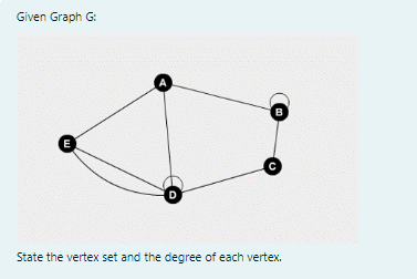 Solved Given Graph G:State the vertex set and the degree of | Chegg.com