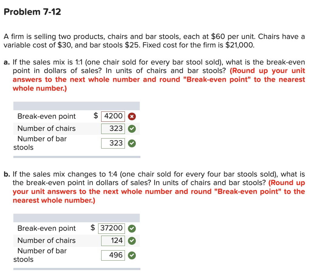 Solved Problem 7-12A firm is selling two products, chairs | Chegg.com
