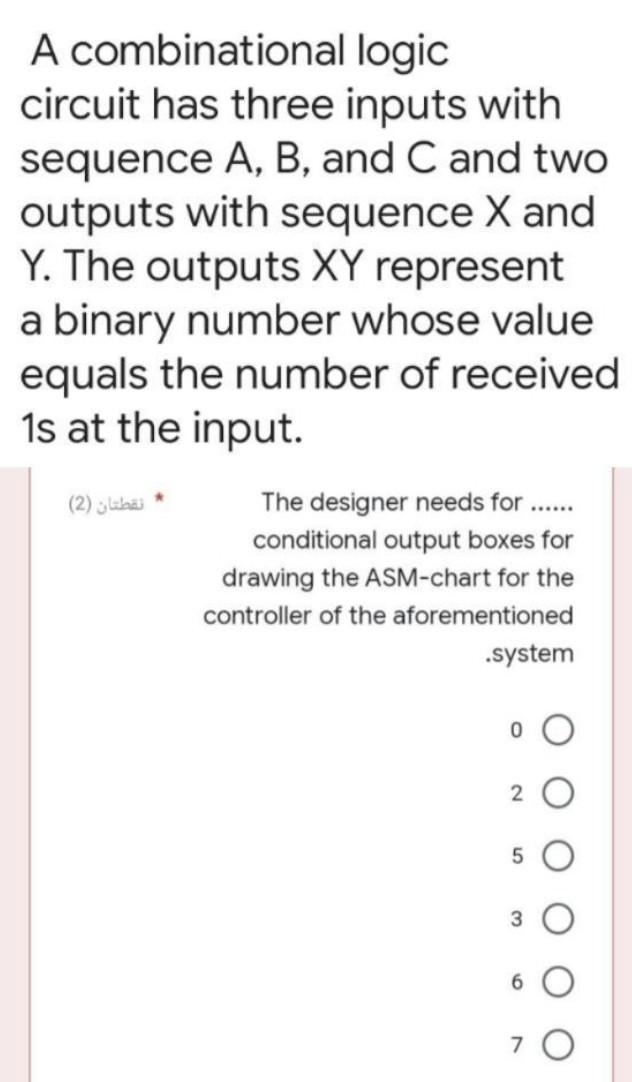 Solved A combinational logic circuit has three inputs with | Chegg.com