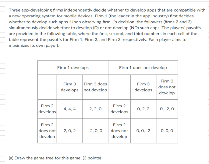 Solved Three app-developing firms independently decide | Chegg.com