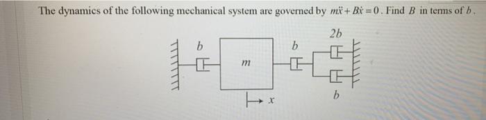 Solved The dynamics of the following mechanical system are | Chegg.com
