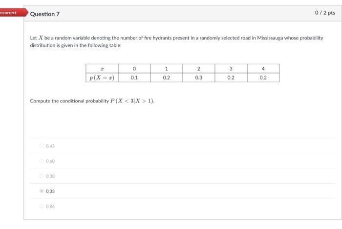 Solved Let X be a random variable denoting the number of | Chegg.com