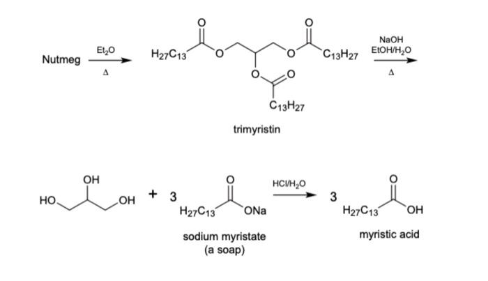 Solved Nutmeg trimyristin sodium myristate myristic acid (a | Chegg.com
