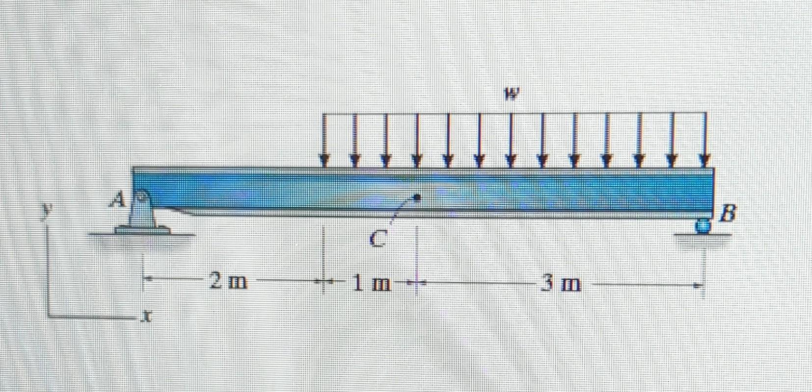 Solved Use the principle of virtual work and determine the | Chegg.com