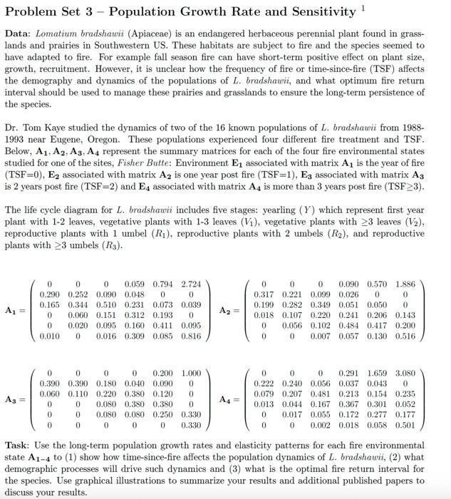 Solved Problem Set 3 - Population Growth Rate and | Chegg.com