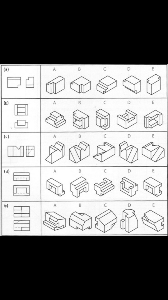 Solved For the multi-view projections shown in each lettered | Chegg.com