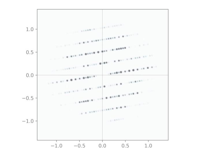 Solved You've collected a single crystal X-ray diffraction | Chegg.com