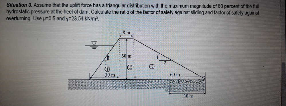 Solved Situation 3. Assume that the uplift force has a | Chegg.com