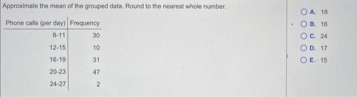Solved Approximate the mean of the grouped data. Round to | Chegg.com