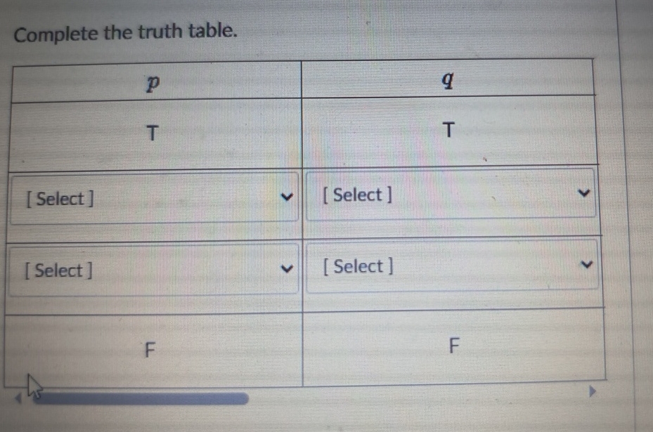 Solved Complete the truth table. hi this is discreet math | Chegg.com