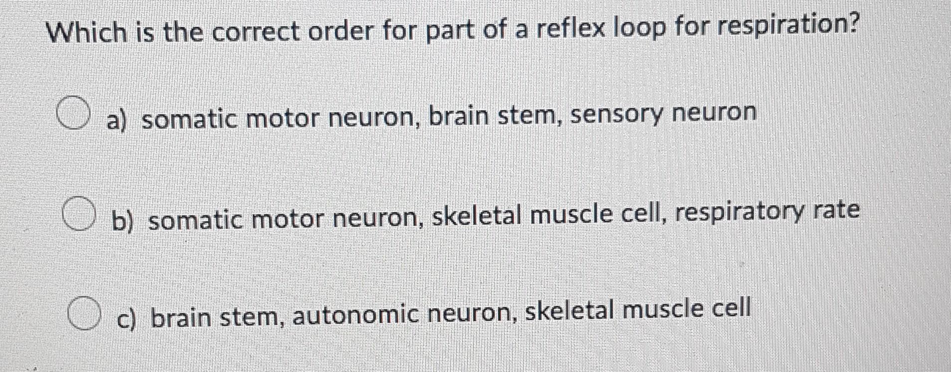 Solved Which is the correct order for part of a reflex loop | Chegg.com