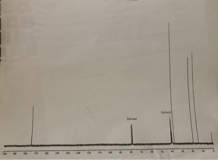 Solved Solvent Solvent 10 200 190 180 170 160 150 140 120 | Chegg.com