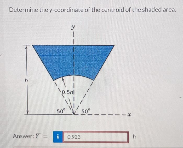 Solved Determine the y-coordinate of the centroid of the | Chegg.com