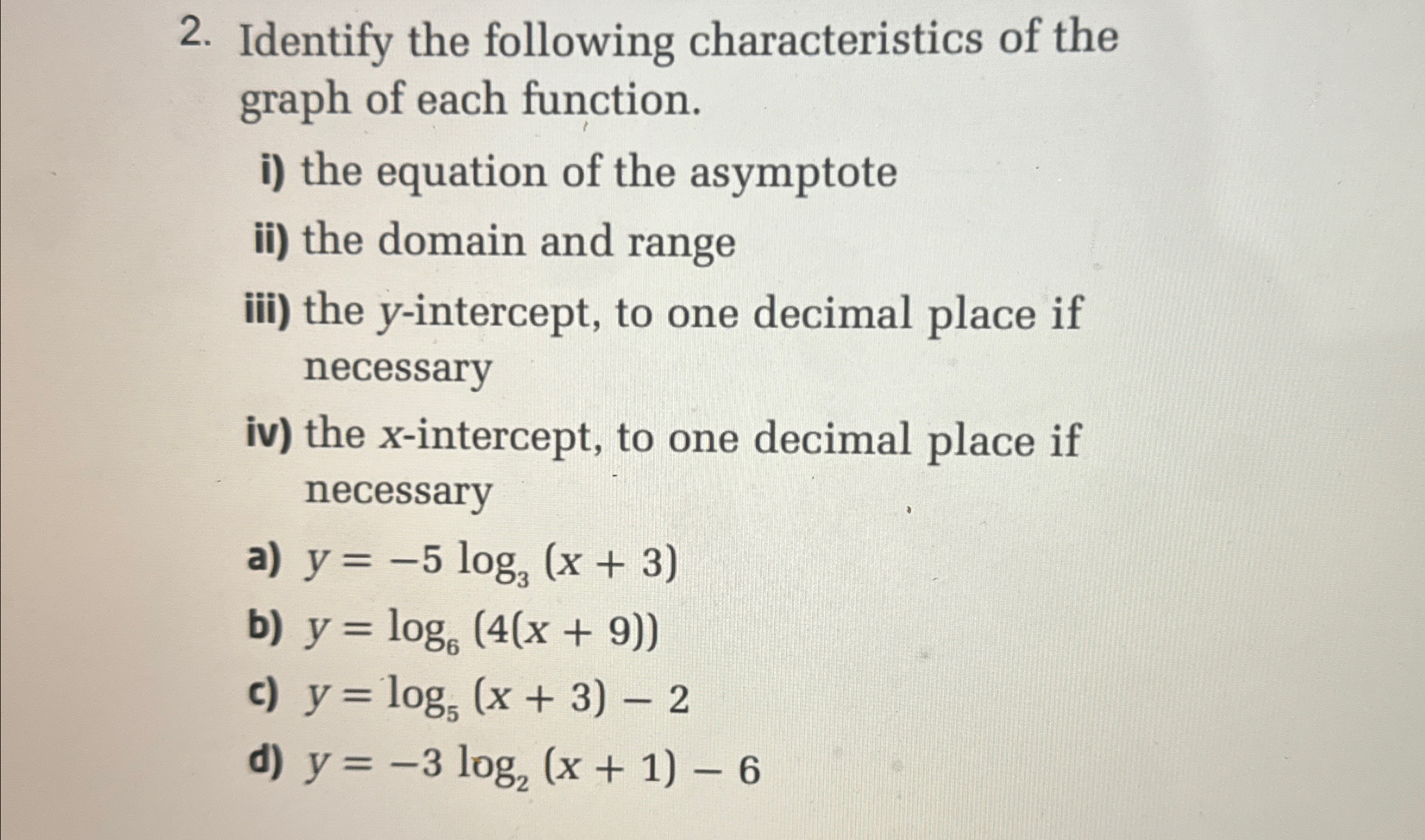 Solved Identify the following characteristics of the graph | Chegg.com