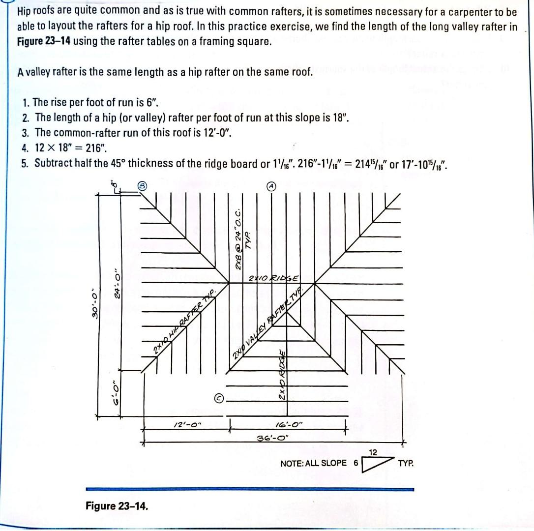 Solved 7. What is the length of the short valley rafter? 8. | Chegg.com