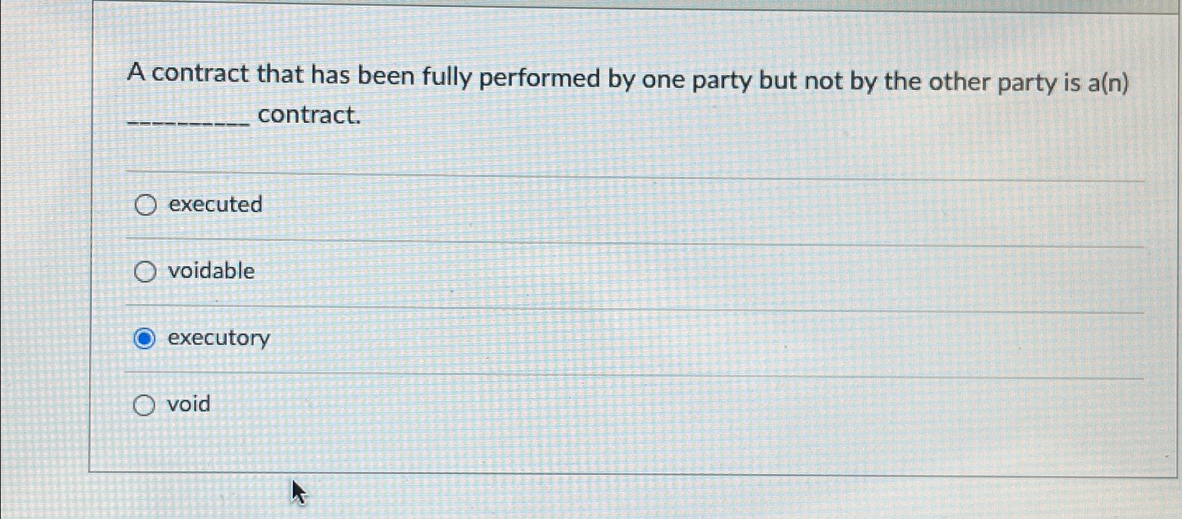Solved A contract that has been fully performed by one party | Chegg.com