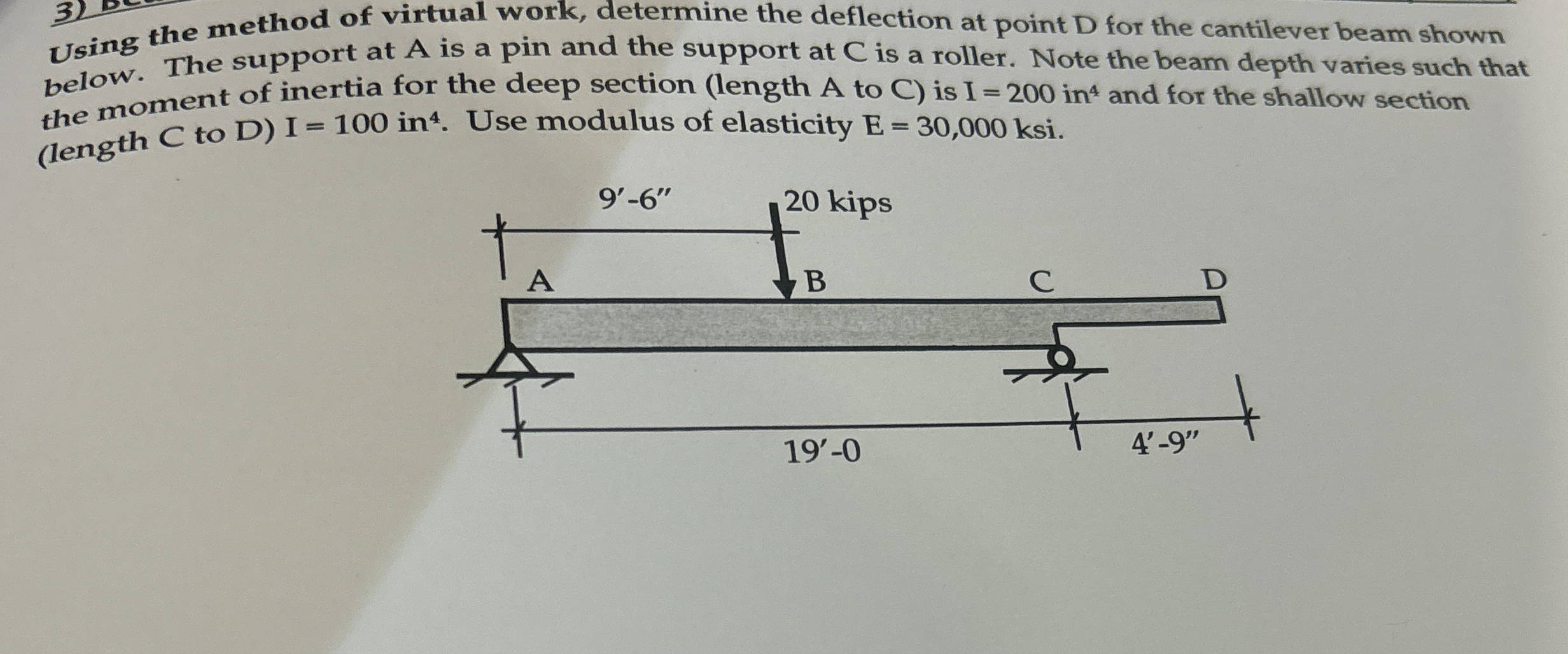 Using the method of virtual work, determine the | Chegg.com