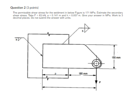 Solved Question 2 (3 ﻿points)The permissible shear stress | Chegg.com