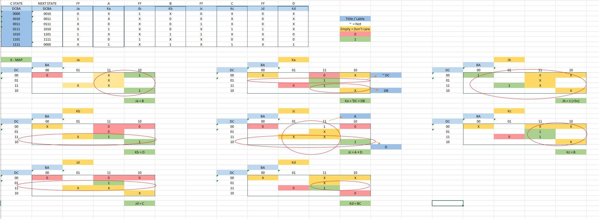 Solved 2. ﻿Design a counter that will count | Chegg.com