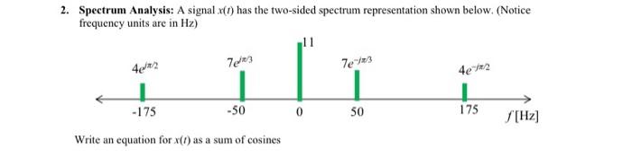 Solved 2. Spectrum Analysis: A signal() has the two-sided | Chegg.com