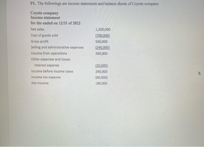 Solved P1. The followings are income statements and balance | Chegg.com
