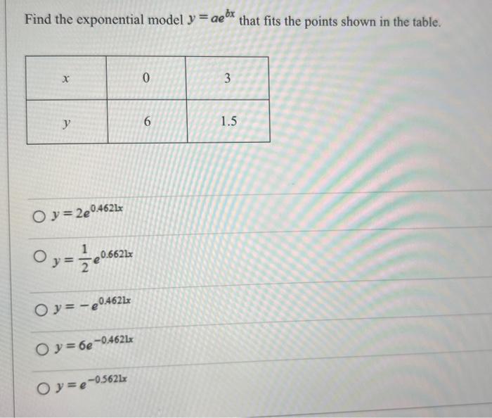 Solved Find the exponential model y=aebx that fits the | Chegg.com