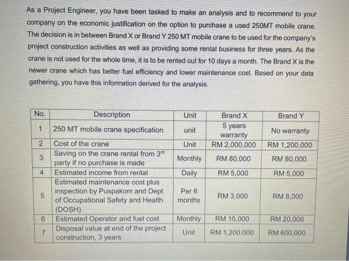 Solved As a Project Engineer, you have been tasked to make | Chegg.com