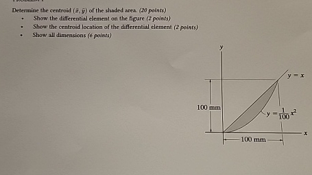 Solved Determine the centroid ( x‾,bar (y) ) ﻿of the shaded | Chegg.com