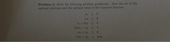 Solved Problem 3. Solve the following problem graphically. | Chegg.com