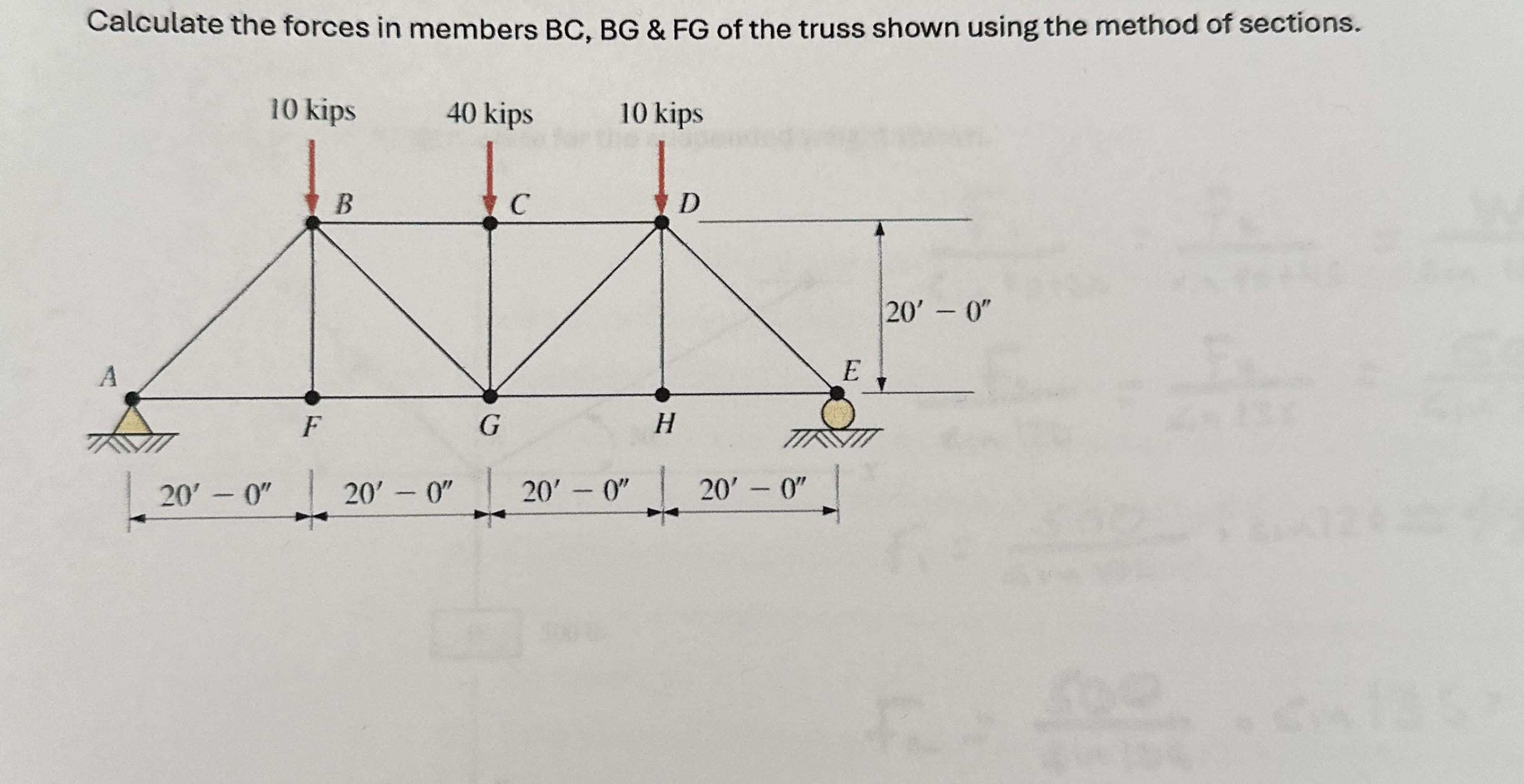 Solved Calculate the forces in members BC, ﻿BG & FG of the | Chegg.com