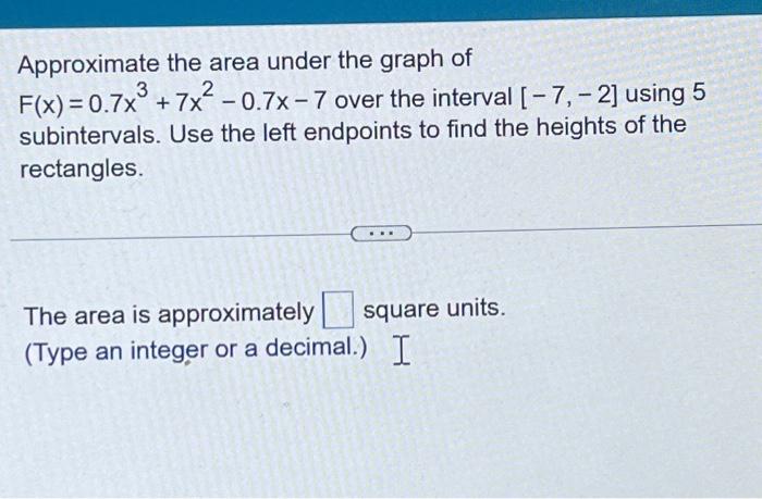 Solved Approximate the area under the graph of | Chegg.com