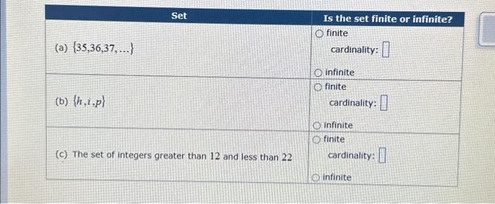 Solved \begin{tabular}{|c|c|} \hline Set & Is the set finite | Chegg.com